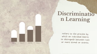 Hierarchy Of Learning Gagne | PDF