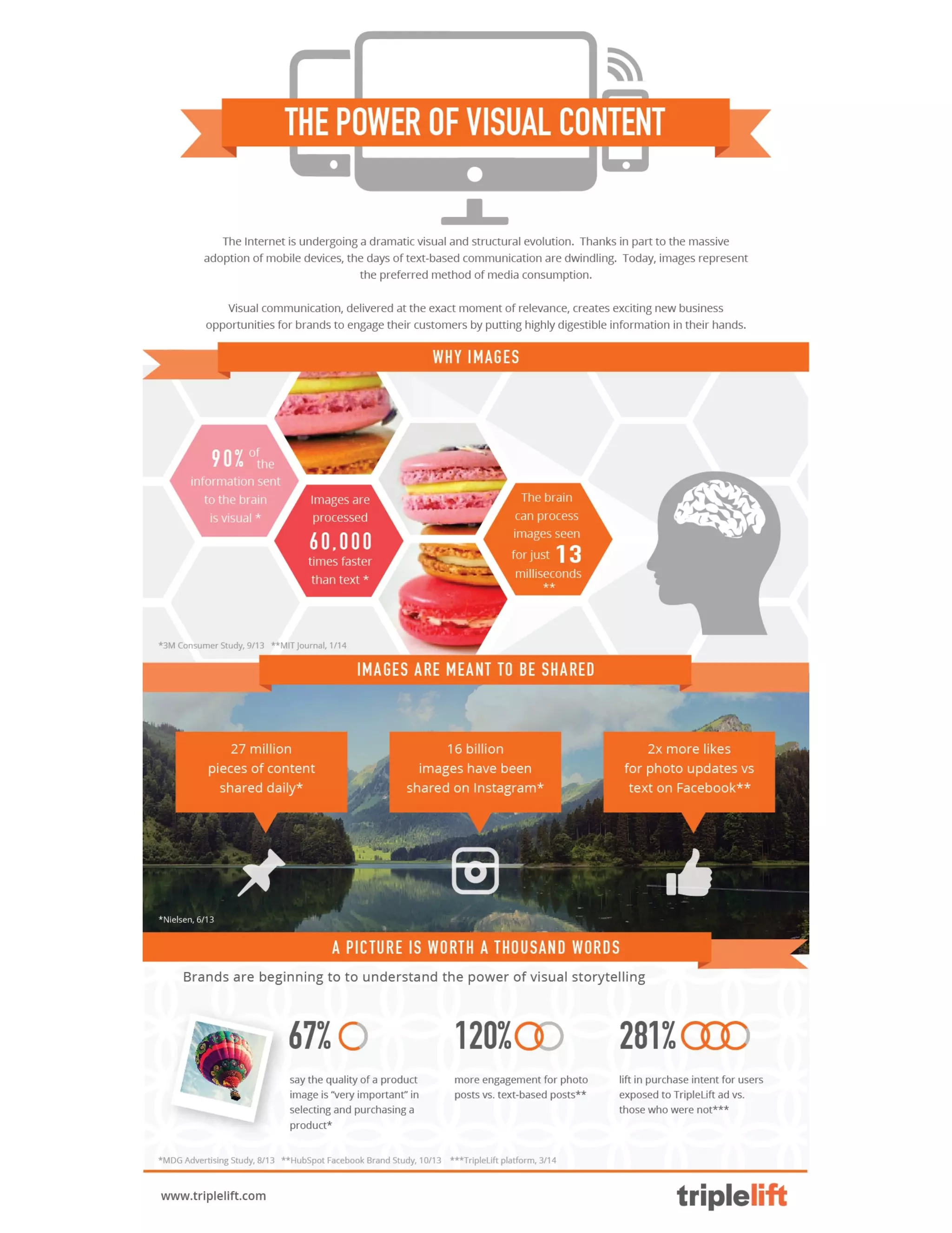 The Power of Visual Content | PDF