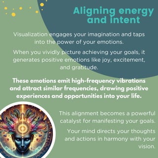 The power of visualization: Turning dreams into reality.pdf