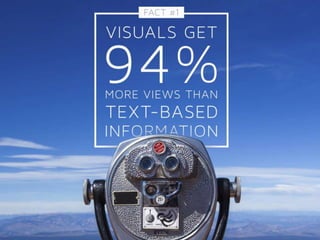 The Power of Visuals | PPTX
