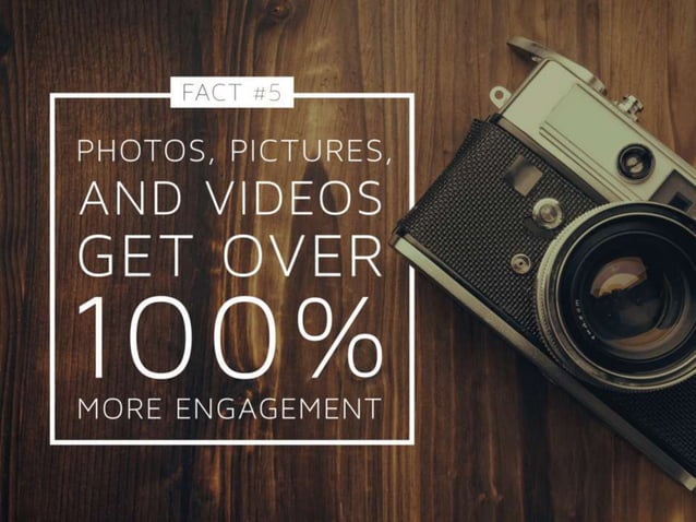 The Power of Visuals | PPT