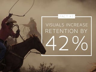 The Power of Visuals | PPTX