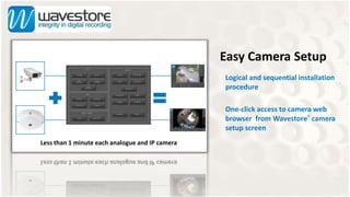 The Power Of Wavestore V01 | PPSX