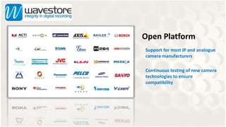 The Power Of Wavestore V01 | PPSX