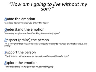 The Power of Words - Death and Language.ppt