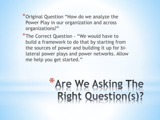 The Power Play Theory - Aditya Yadav | PPTX