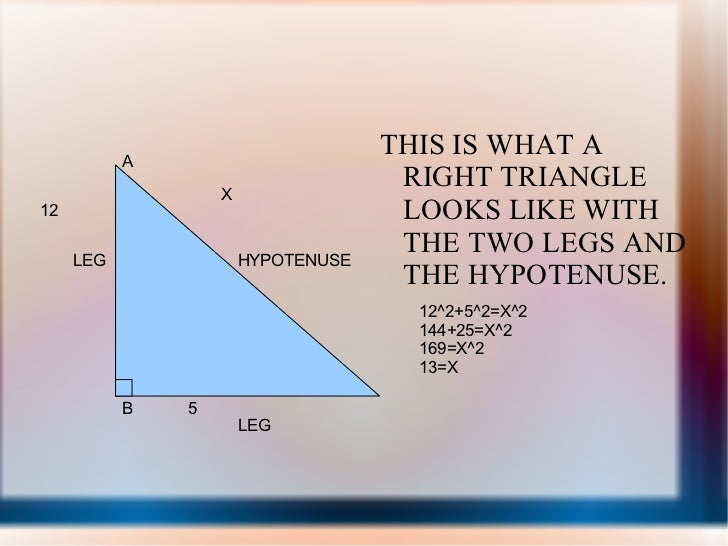 The pythagorean theorem and Distance Formula