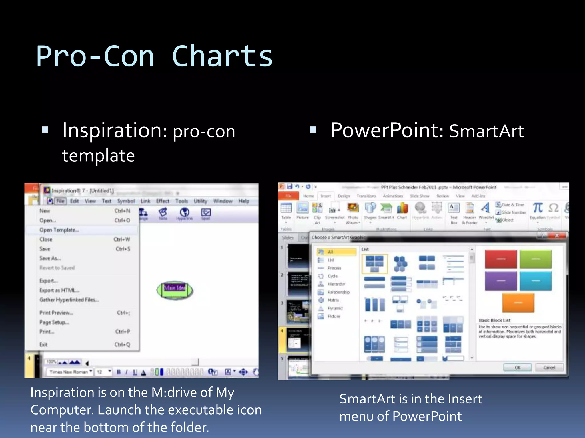 The power point experience | PPTX