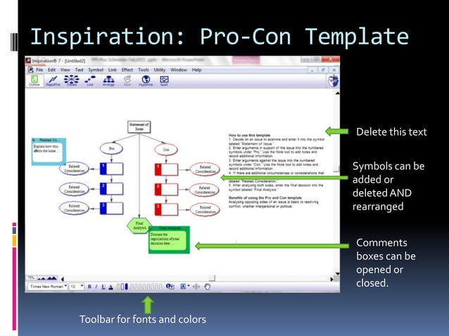 The power point experience | PPTX