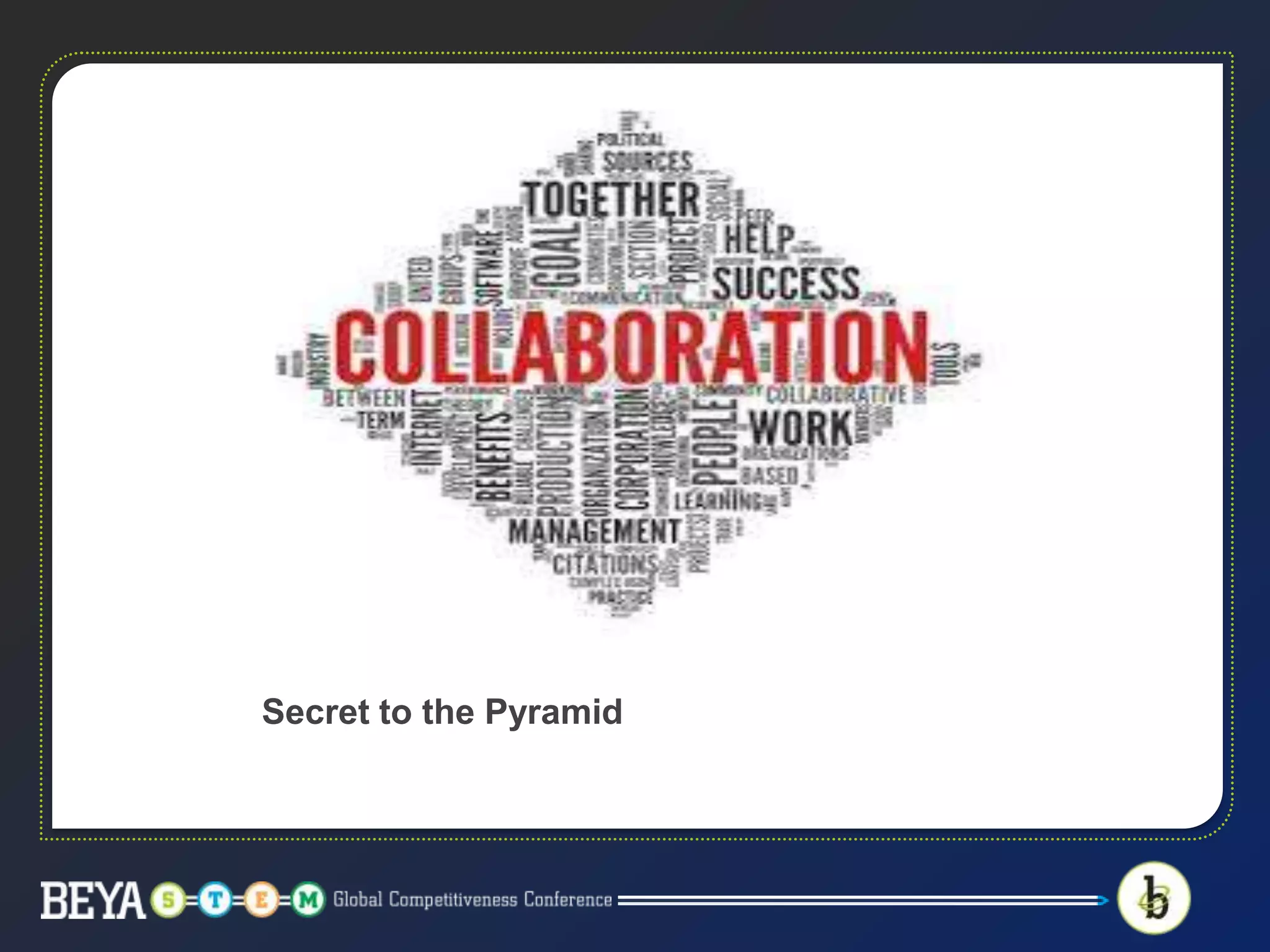 The Power Pyramid: Mastering Negotiating, Power, and Influence | PPT