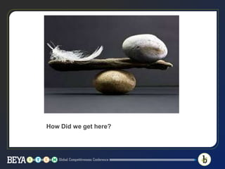 The Power Pyramid: Mastering Negotiating, Power, and Influence | PPT