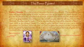 The Power Pyramid • English: The Power Behind the Powers | PPSX
