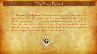 The Power Pyramid • English: The Power Behind the Powers | PPSX