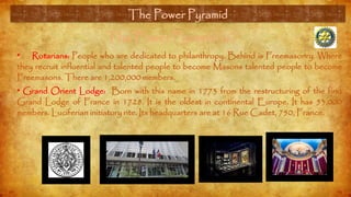 The Power Pyramid • English: The Power Behind the Powers | PPT