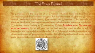 The Power Pyramid • English: The Power Behind the Powers | PPT