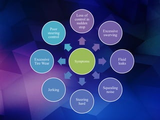 The Power Steering System Of Vehicle | PDF