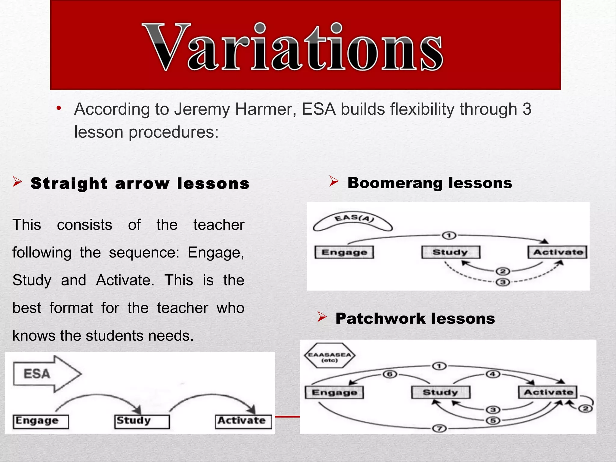 The PPP & ESA teaching methods | PPT