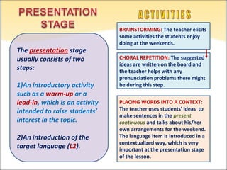 The ppp method | PPT