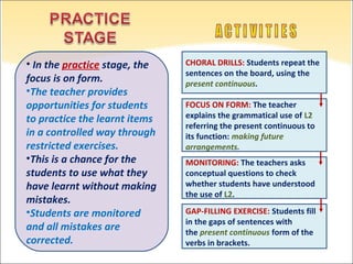 The ppp method | PPT