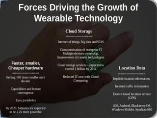 Wearable technology | PPT