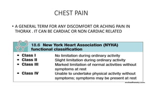 THE PPT seminar CHEST PAIN (1) (2).pptx