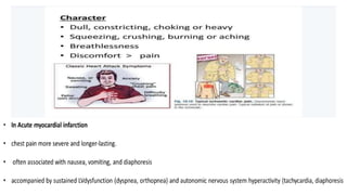 THE PPT seminar CHEST PAIN (1) (2).pptx