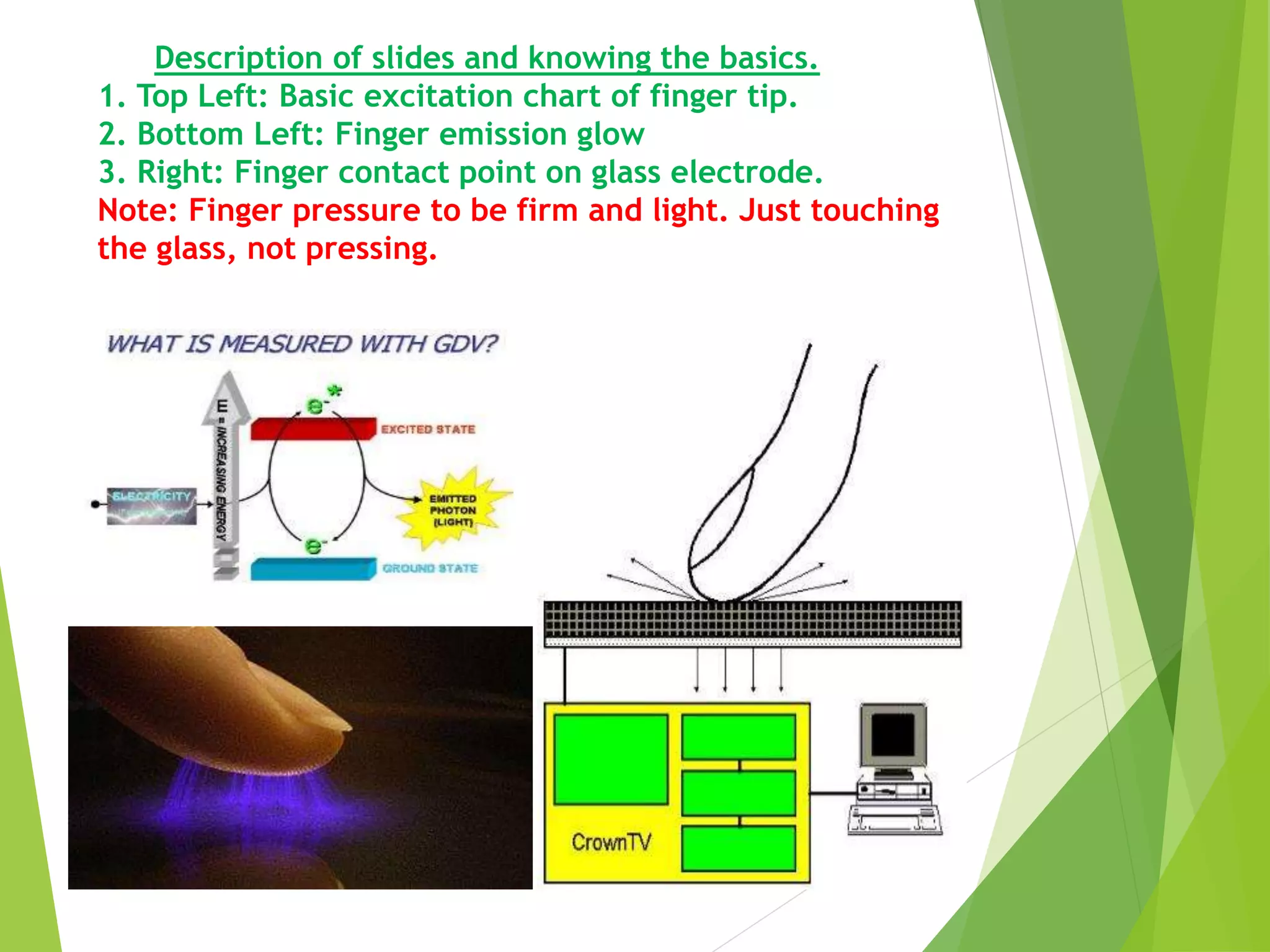 Bio-Well Tutorial - The practical science of measuring human wellness ...