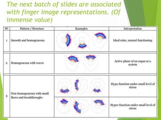 Bio-Well Tutorial - The practical science of measuring human wellness ...