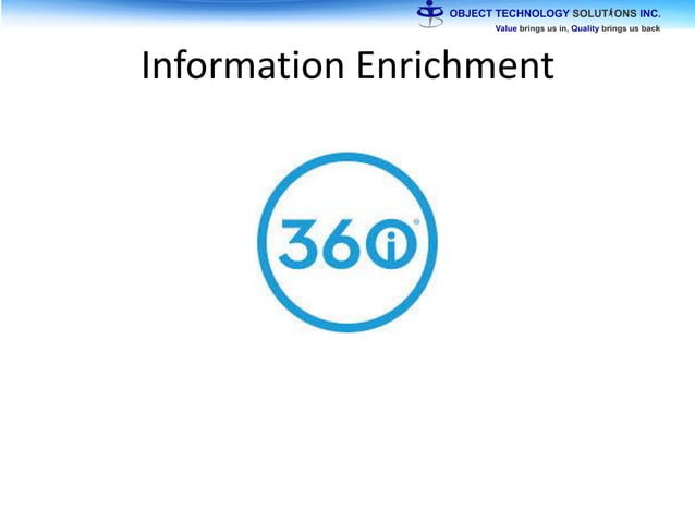 The Practice Of Big Data The Hadoop Ecosystem Explained With Usage