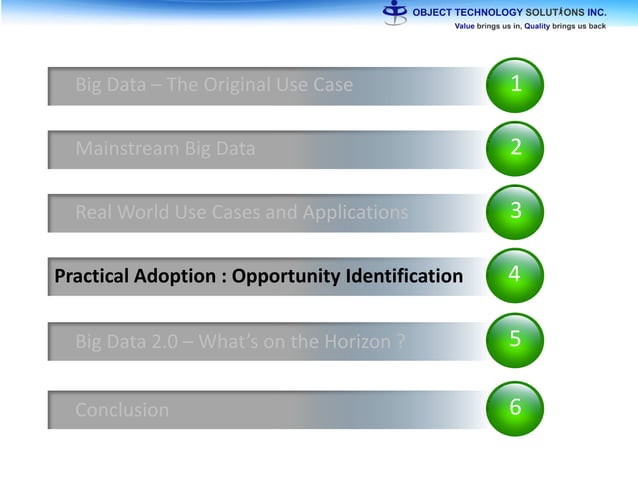 The Practice Of Big Data The Hadoop Ecosystem Explained With Usage