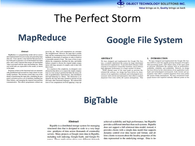 The Practice Of Big Data The Hadoop Ecosystem Explained With Usage