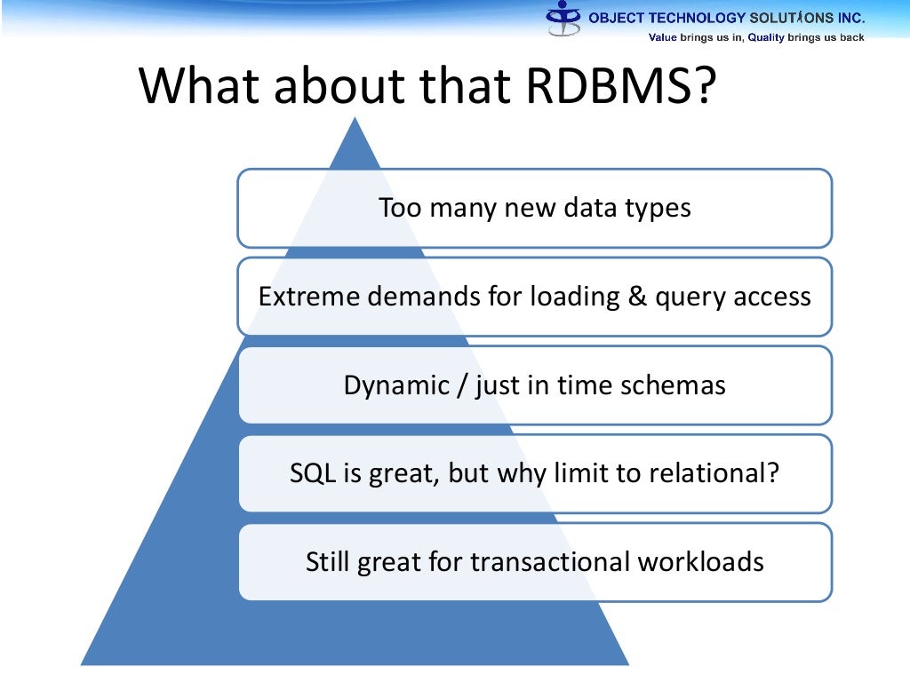 The Practice Of Big Data The Hadoop Ecosystem Explained With Usage
