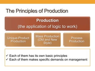 The practice of management | PPTX