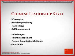 Chinese Leadership Structure