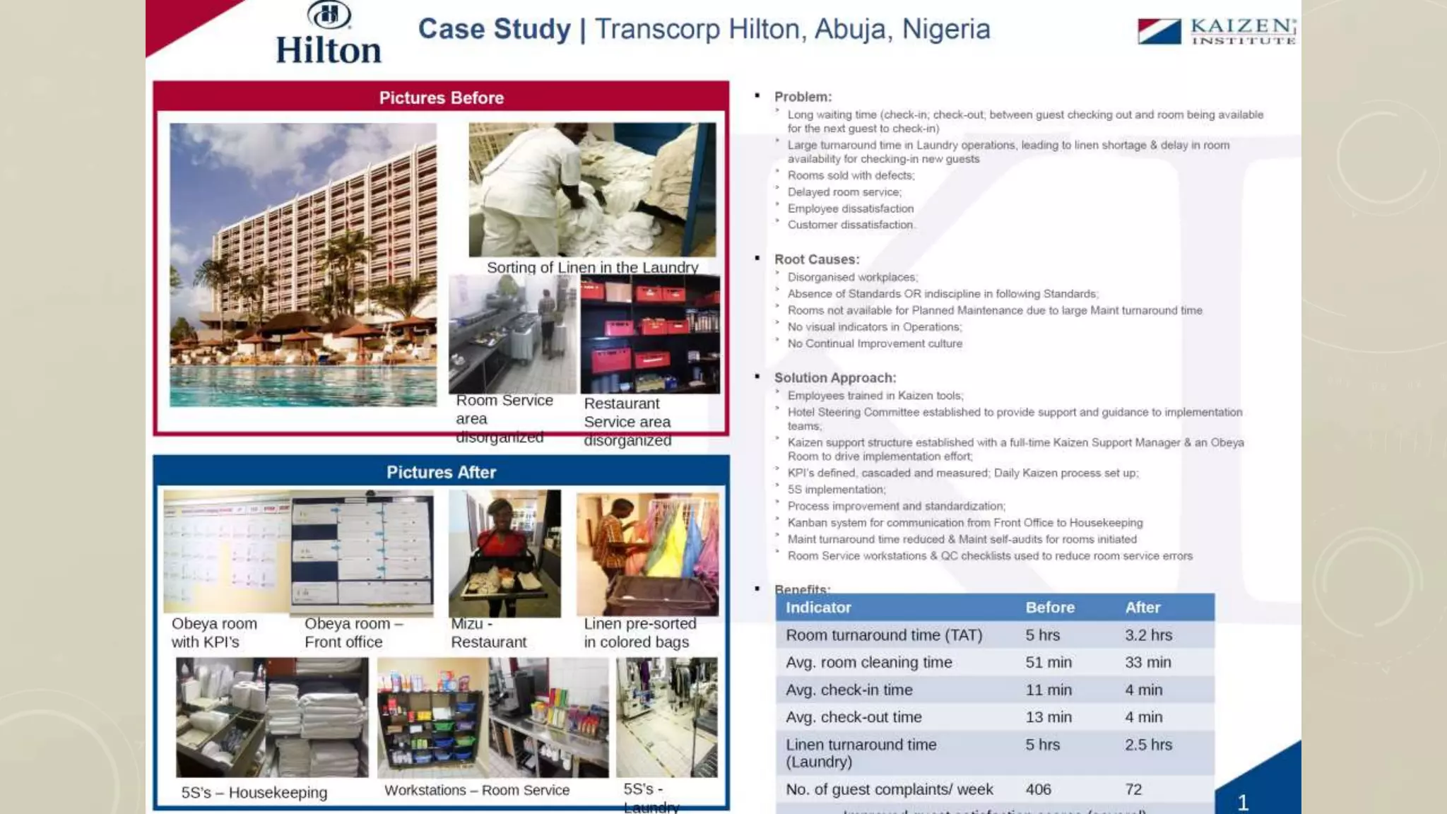 the Pragmatic Manager - continuous improvement.pptx