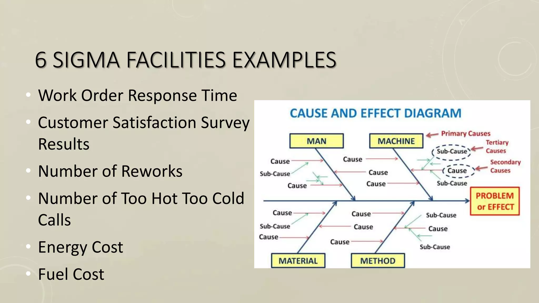 the Pragmatic Manager - continuous improvement.pptx