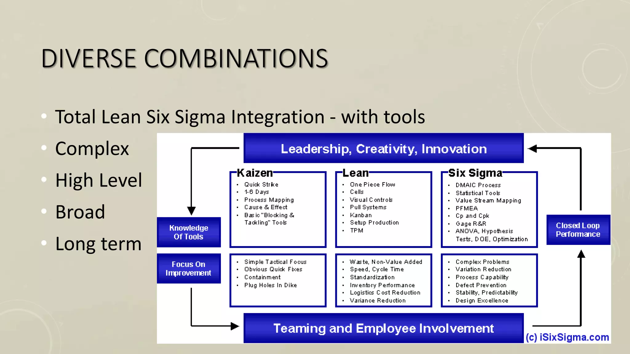 the Pragmatic Manager - continuous improvement.pptx