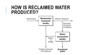 Water reclamation and Reuse - Istanbul technical university | PPTX