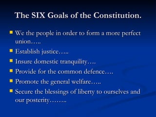 The preamble | PPT