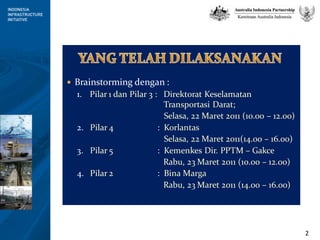 The preliminary concepts of nrsm | PPTX
