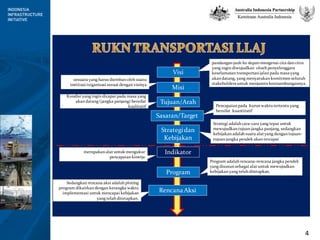 The preliminary concepts of nrsm | PPTX