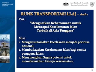 The preliminary concepts of nrsm | PPTX