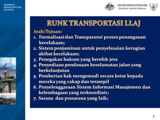 The preliminary concepts of nrsm | PPTX