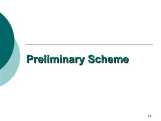 The preliminary plan_of_long-term_care_insurance | PPT