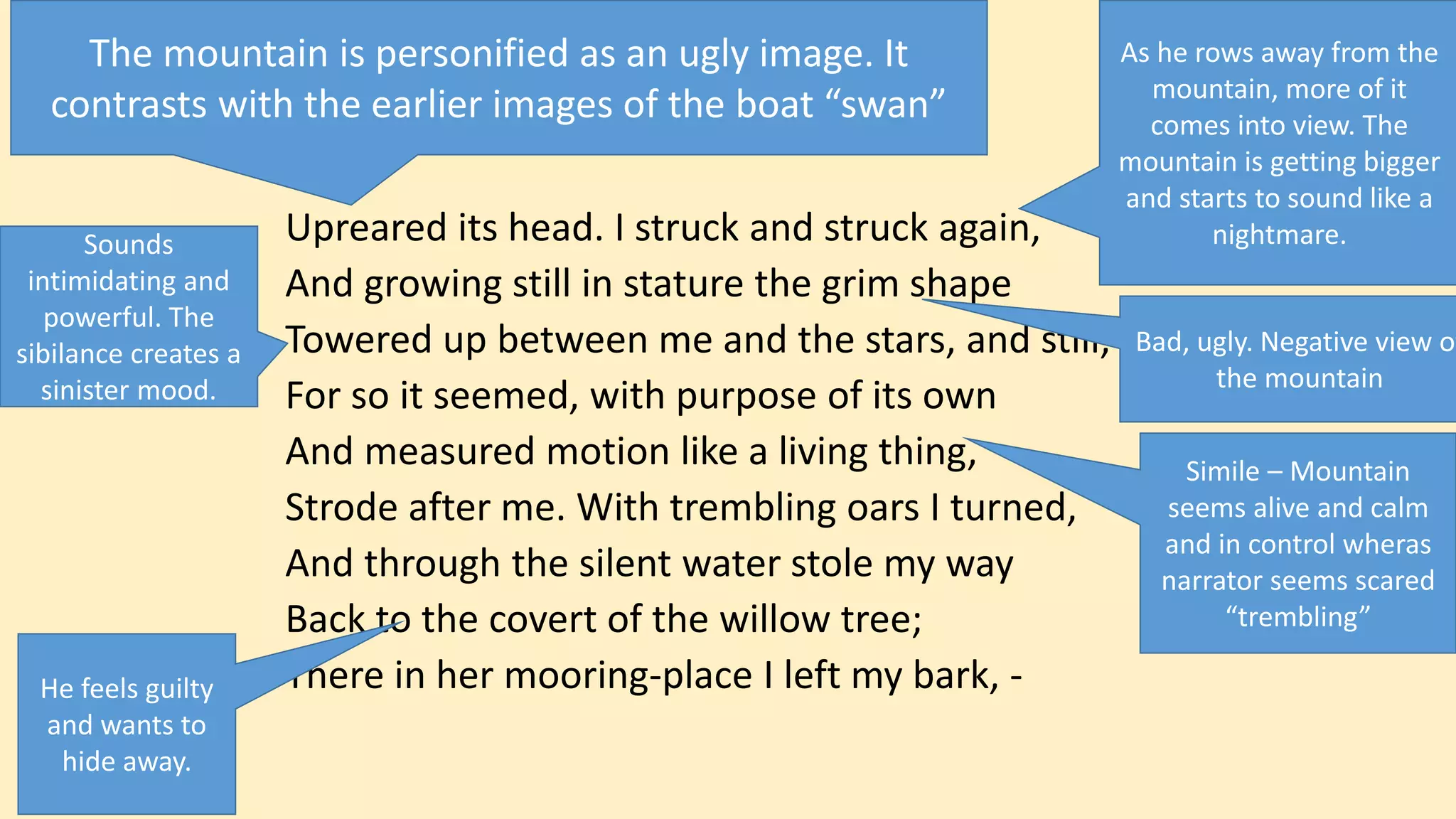 The Prelude by Wordsworth | PPTX