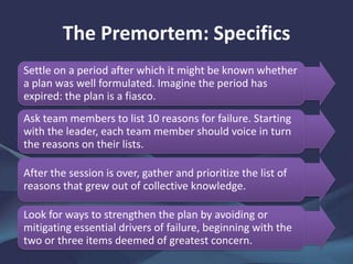 The Premortem: Just Play Dead | PPTX