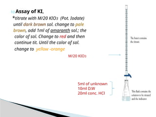 The preparation and assay of Aqueous Iodine Solution.pptx