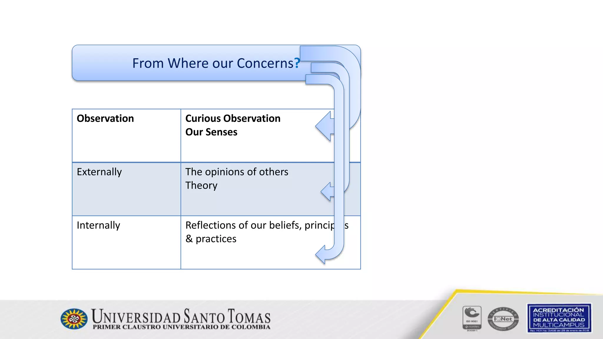 The preparatory stages of research 2018-2 | PPTX