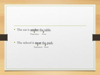 The preposition | PPTX