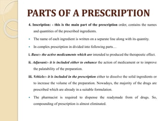 THE PRESCRIPTION.pptx